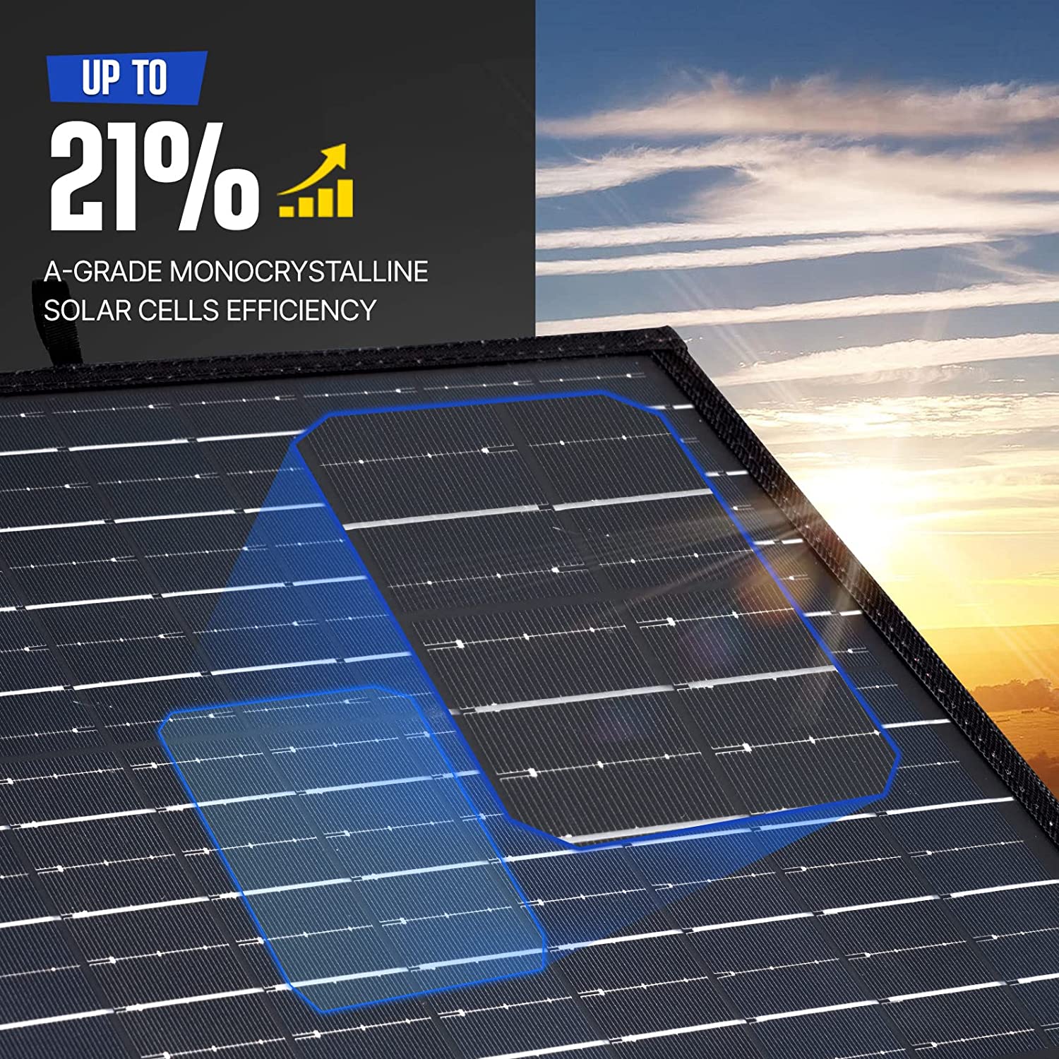 ATEM POWER Solar Panel Review - 200W Foldable, Portable Unit